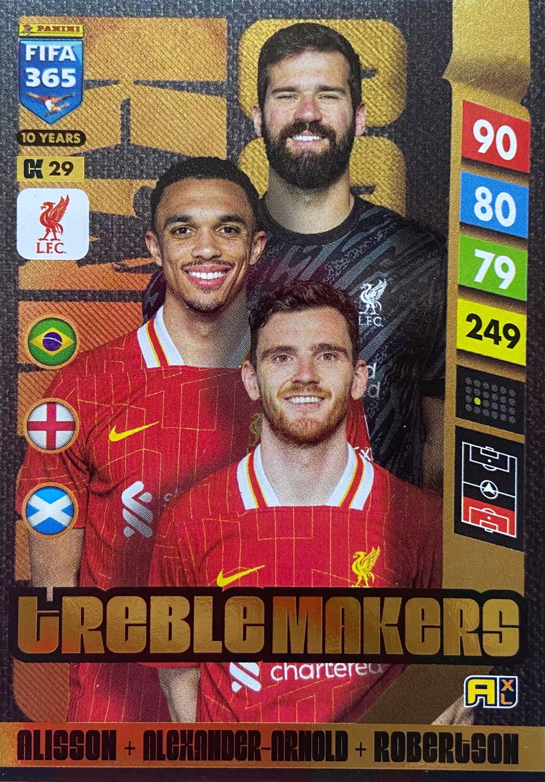 FIFA 365 2025 UPGRADE VÝŠKOVÝ TVORCI CK 29 ALISSON ALEXANDER-ARNOLD ...