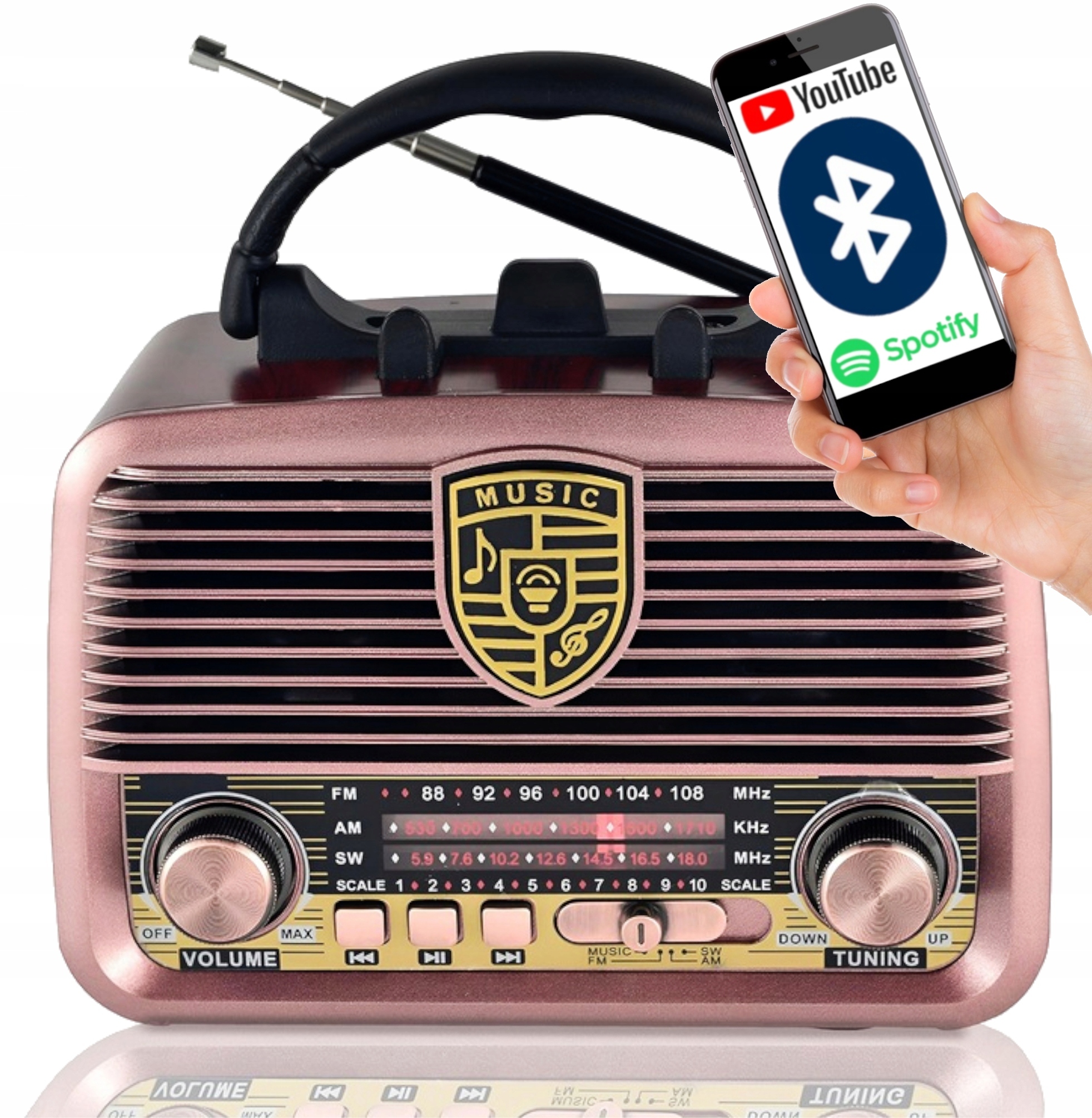 Radio Kuchenne - Niska cena na Allegro.pl