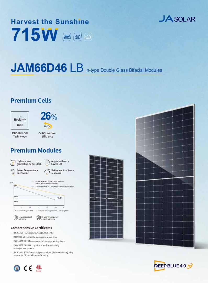 JA SOLAR JAM66D46-710/LB Double Glass Bifacial Modules (N-Type) • Cena ...