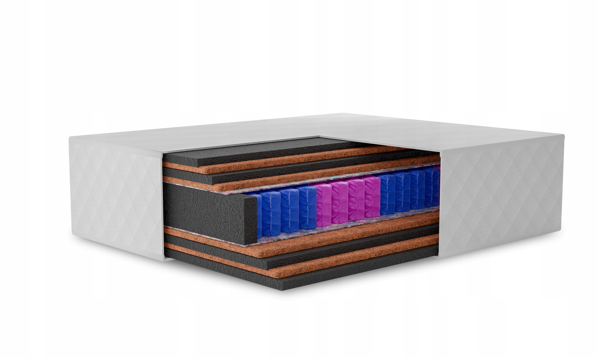 Materac WELL DREAM 160x200 BIANCO MAX H5 Twardy • Cena, Opinie ...