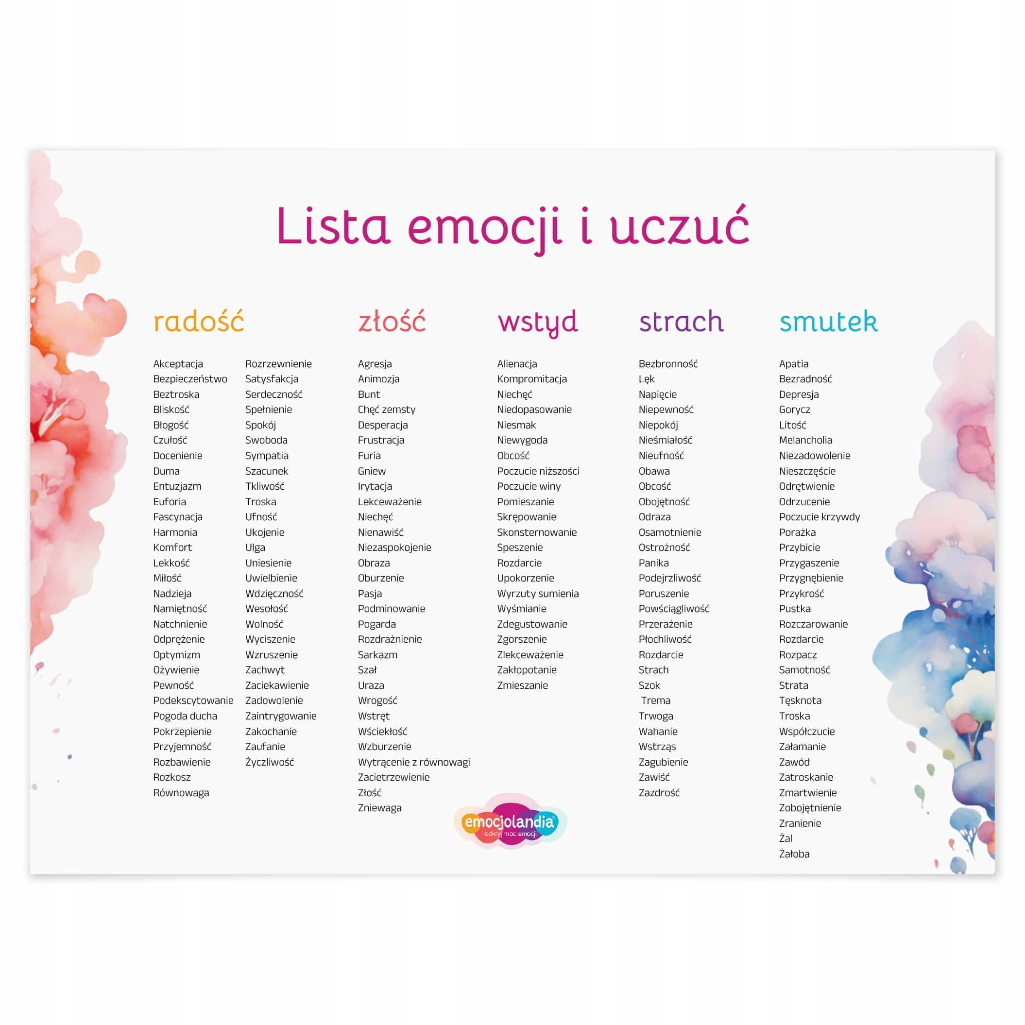 Plakat - Lista emocji i uczuć - 40x30 • Cena, Opinie • Obrazki i plakaty 15642568199 • Allegro