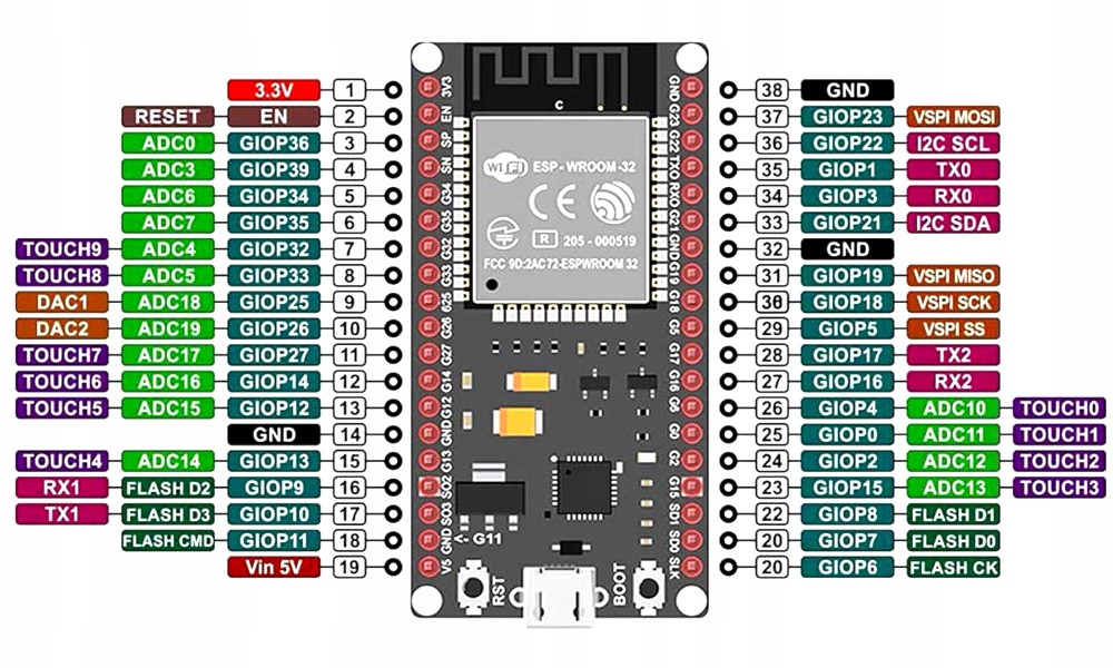 Схема esp32 38 pin - 91 фото