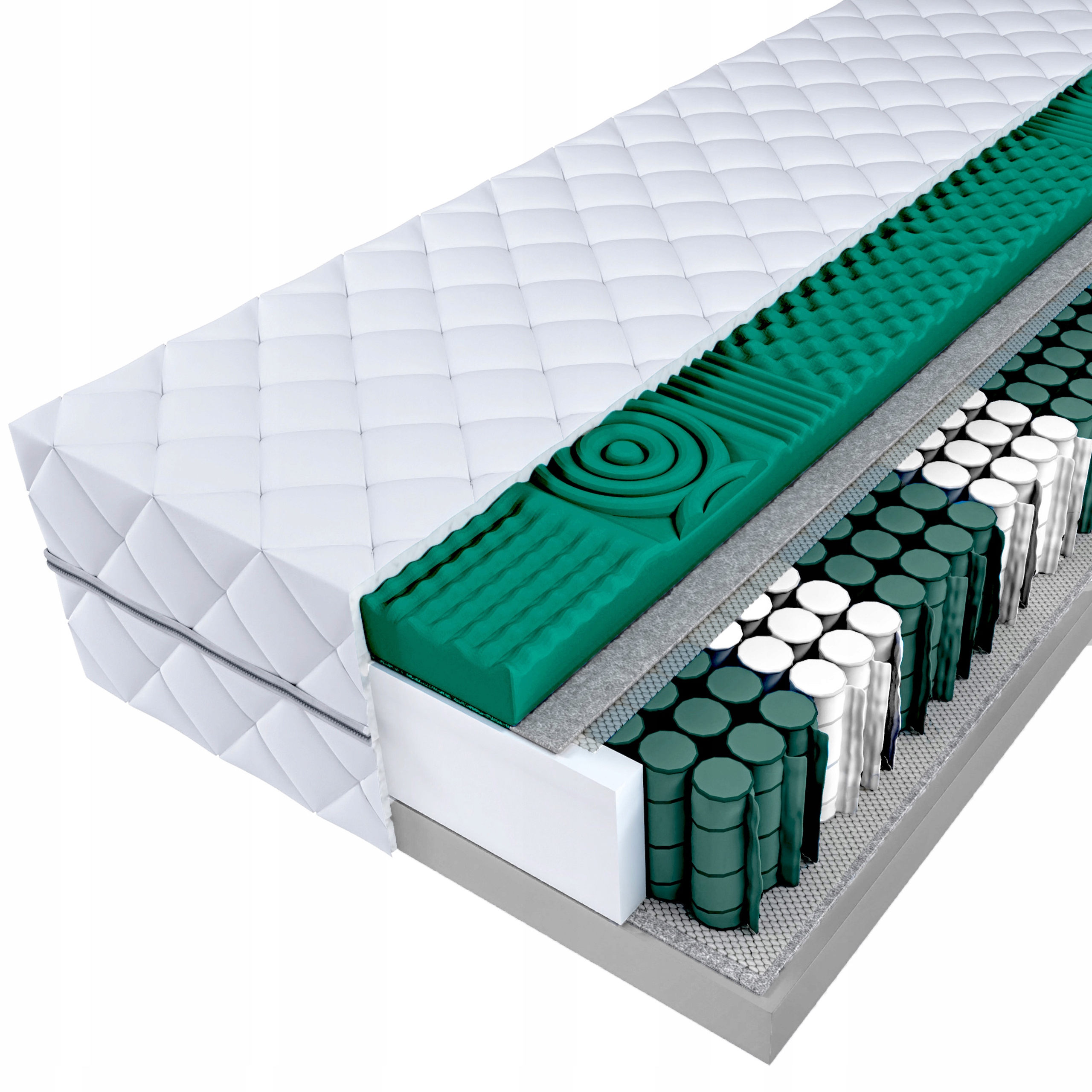 Materac sprężynowy kieszeniowy MTM 140 x 200 x 20cm H3, H4 ...