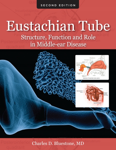 Eustachian Tube: Structure, Function, and Role in (9721106954) | Ebook ...