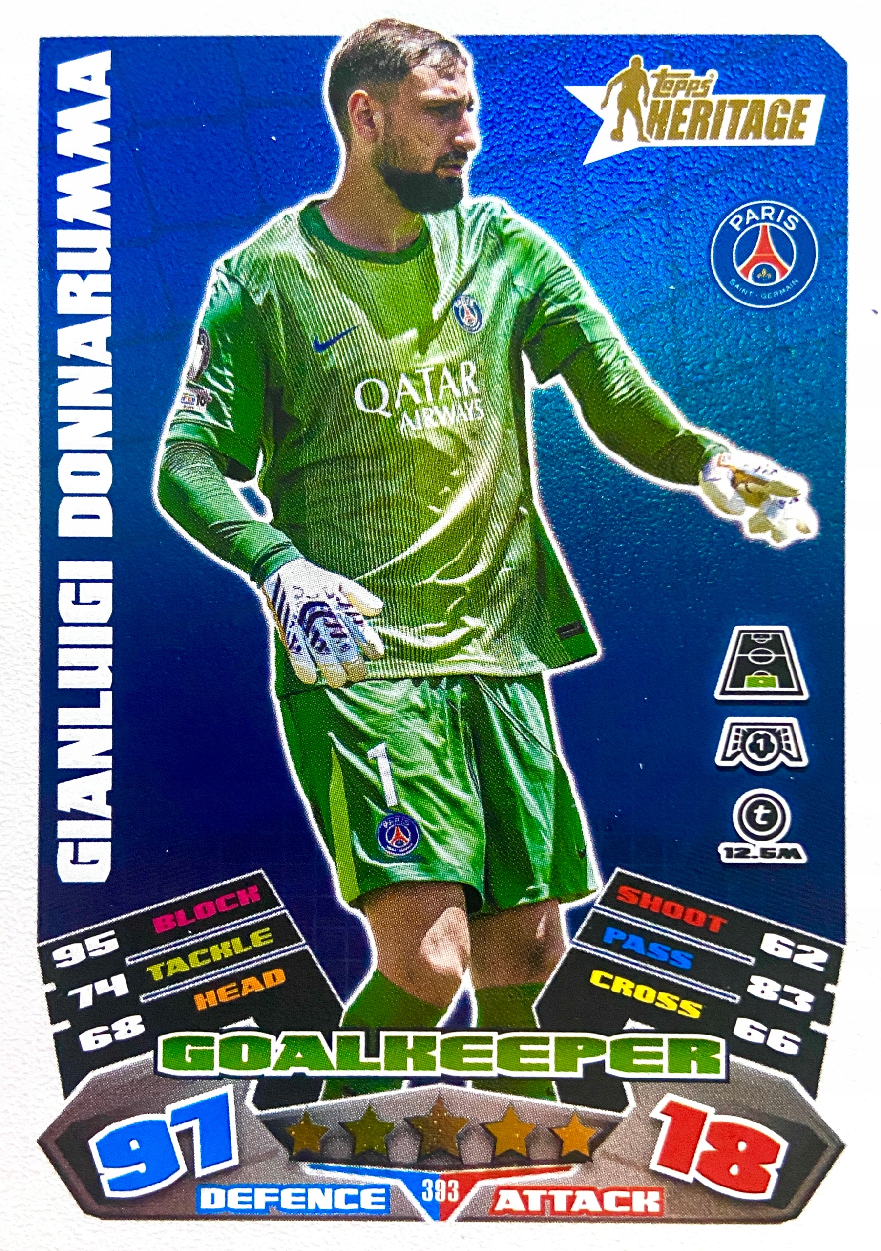 MATCH ATTAX UCL 2025/26 2026 HERITAGE 393 GIANLUIGI DONNARUMMA PSG ...