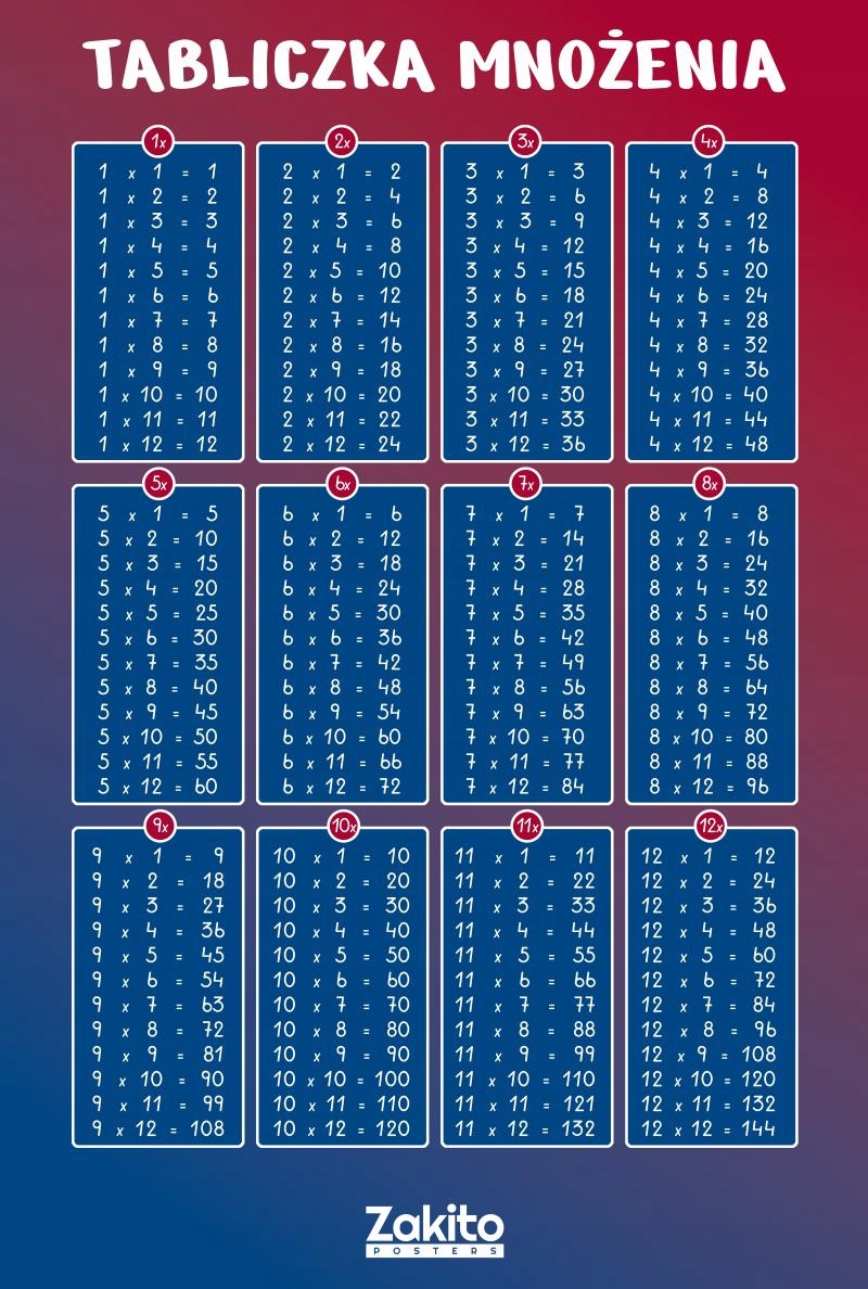 Plakat Tabliczka mnożenia bez ramy 68 x 101 cm • Cena, Opinie - Allegro