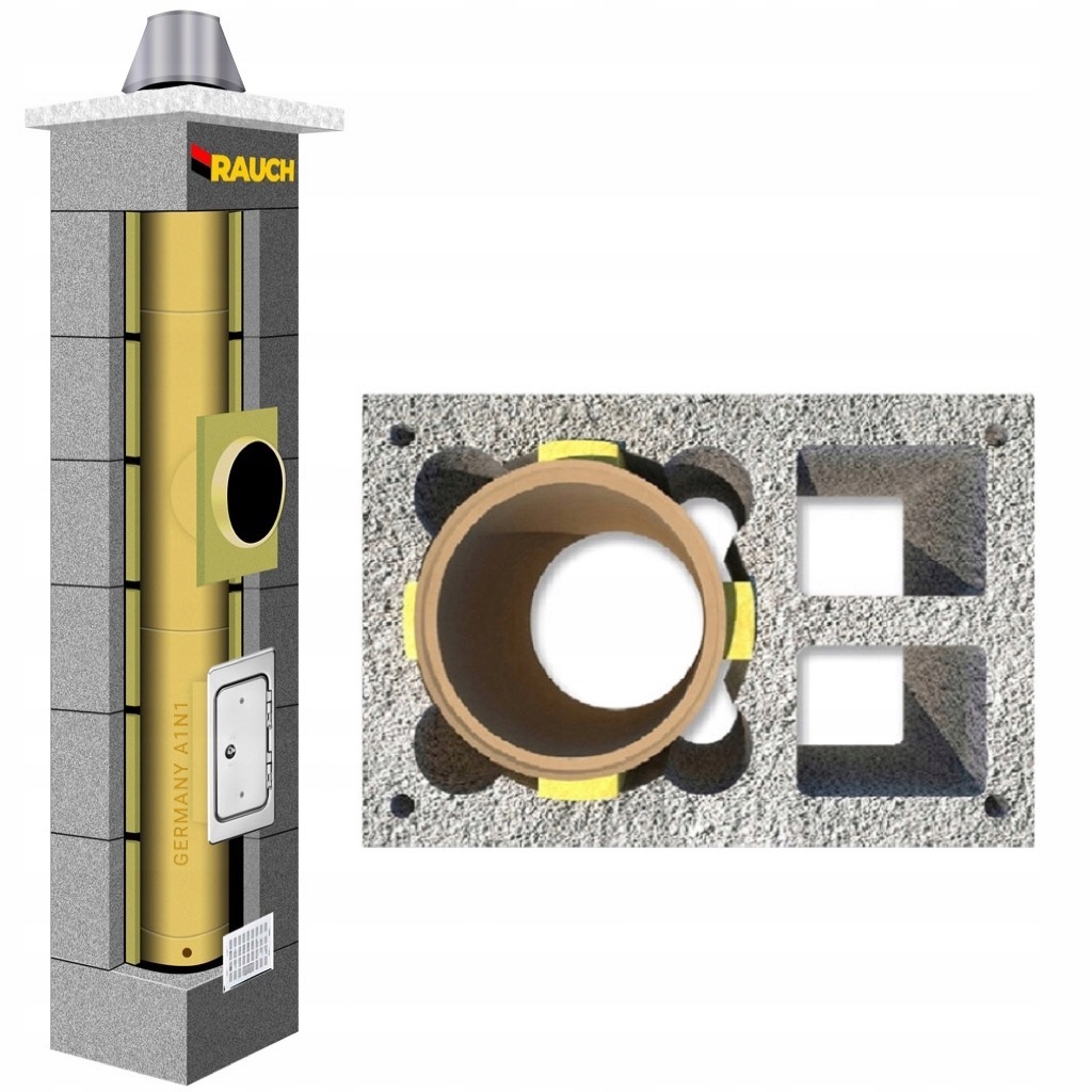 System kominowy RAUCH 6m komin modułowy fi 160+ 2 wentylacje systemowy ...