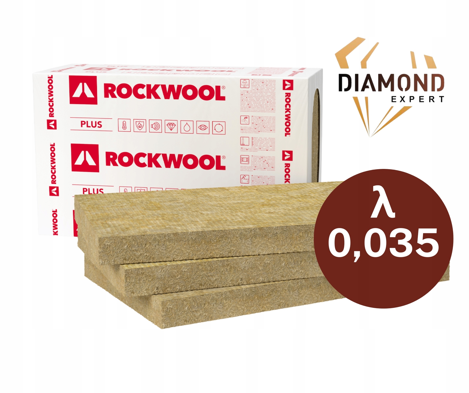 Wełna Skalna Na Elewację Rockwool Frontrock Plus 0,035 | Grubość 80mm ...