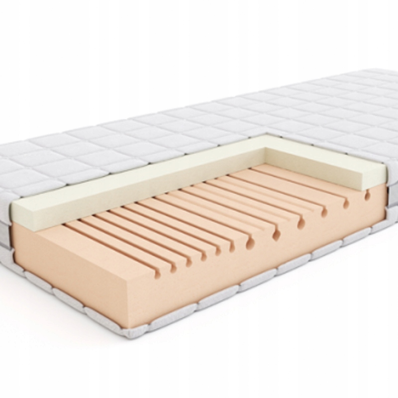 Materac 140x200 ORIGINAL THERMO PAN MATERAC średnio-twardy piankowy ...