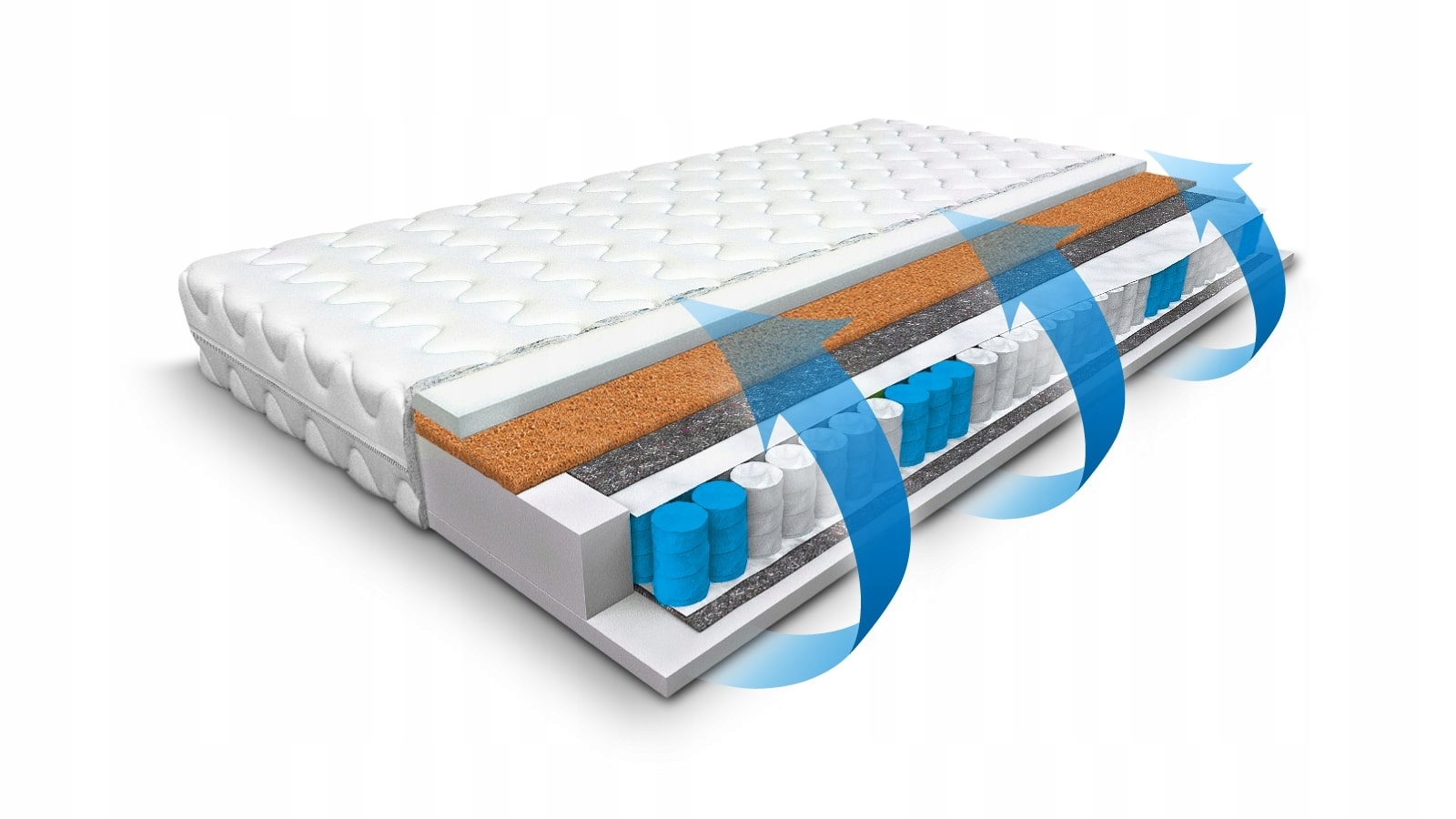 Materac sprężynowy kieszeniowy MebleHOT 140 x 200 x 17cm H2, H3 • Cena ...