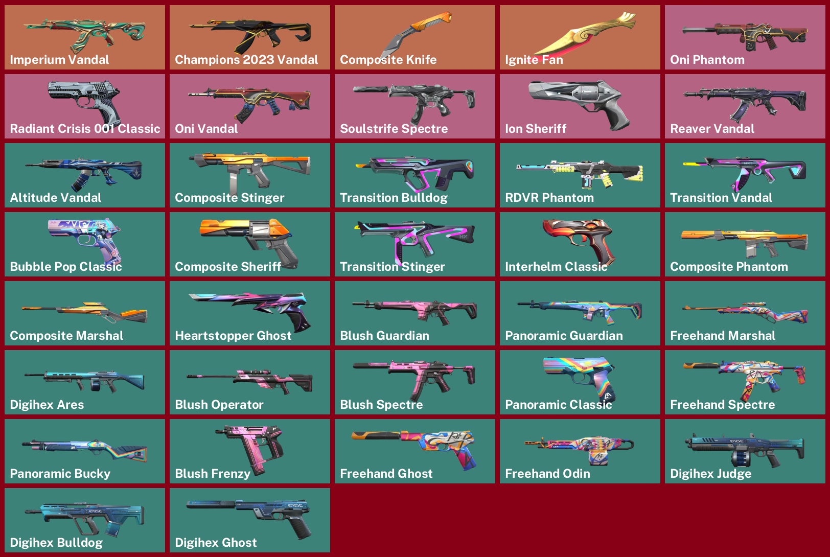 KONTO VALORANT 37 SKINÓW | IGNITE FAN | EUROPA | FA | DC W OPISIE ...