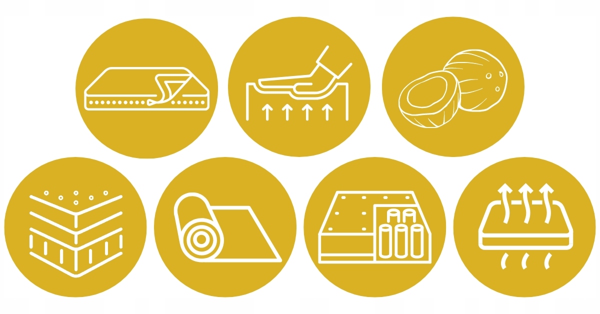 Materac Kieszeniowy Pocket Kokos Helro 160X200 H2/H4 Dwustronny ...