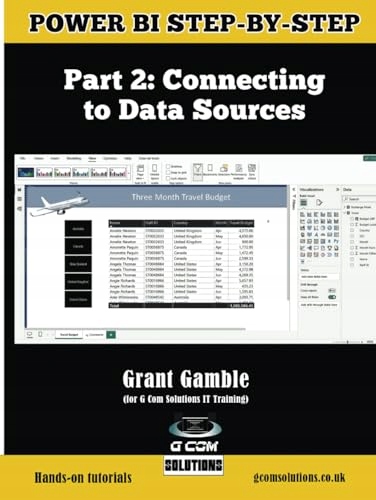 Power BI Step-by-Step Part 2: Connecting to Data Sources: Power BI ...