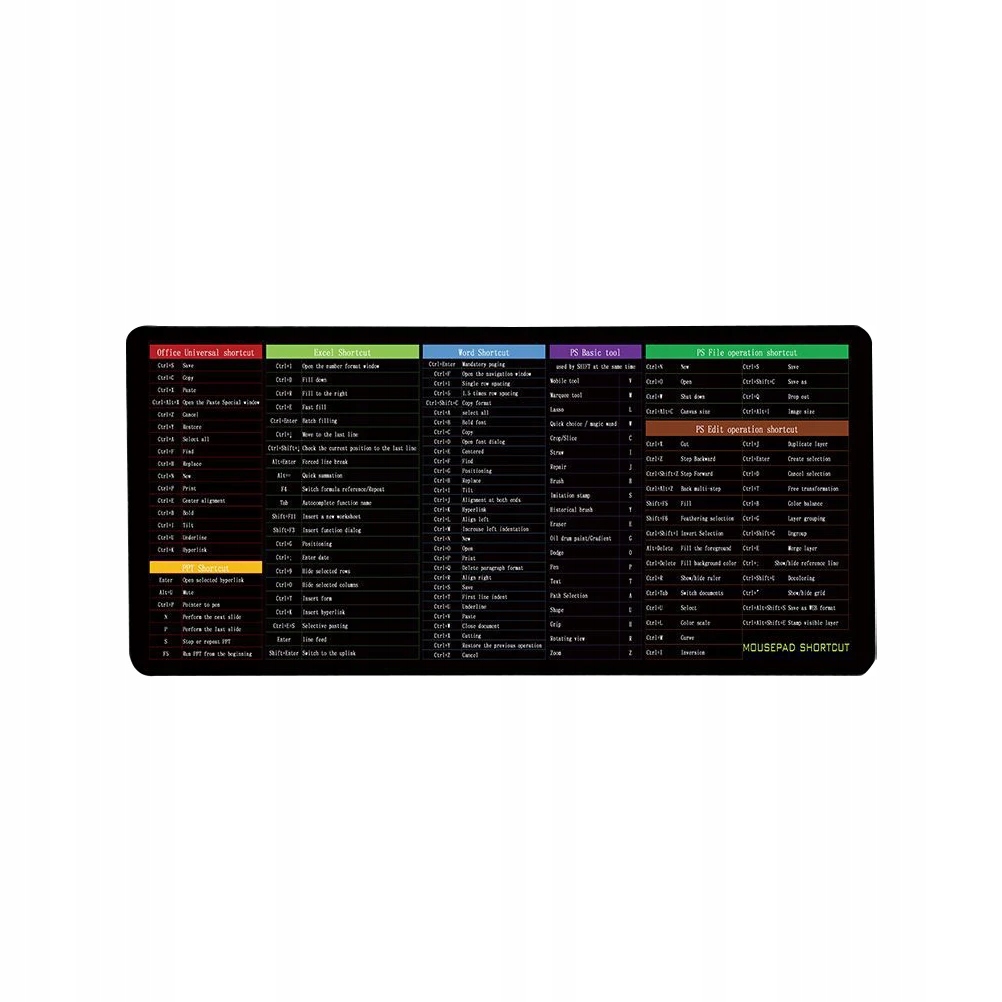 Podkładka ze Skrótami Excel - Niska cena na Allegro.pl