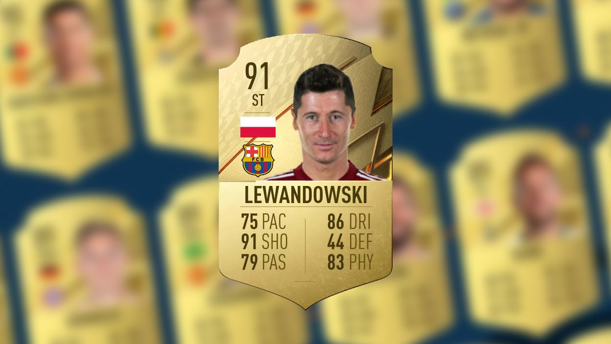 Robert Lewandowski i spółka – najlepsi zawodnicy w grze FIFA 23 ...