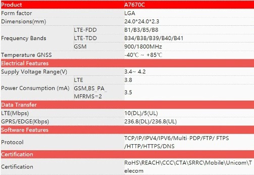 A7670C Moduł GSM LTE SIMCom Arduino / Raspberry Pi | Warszawa | Kup ...