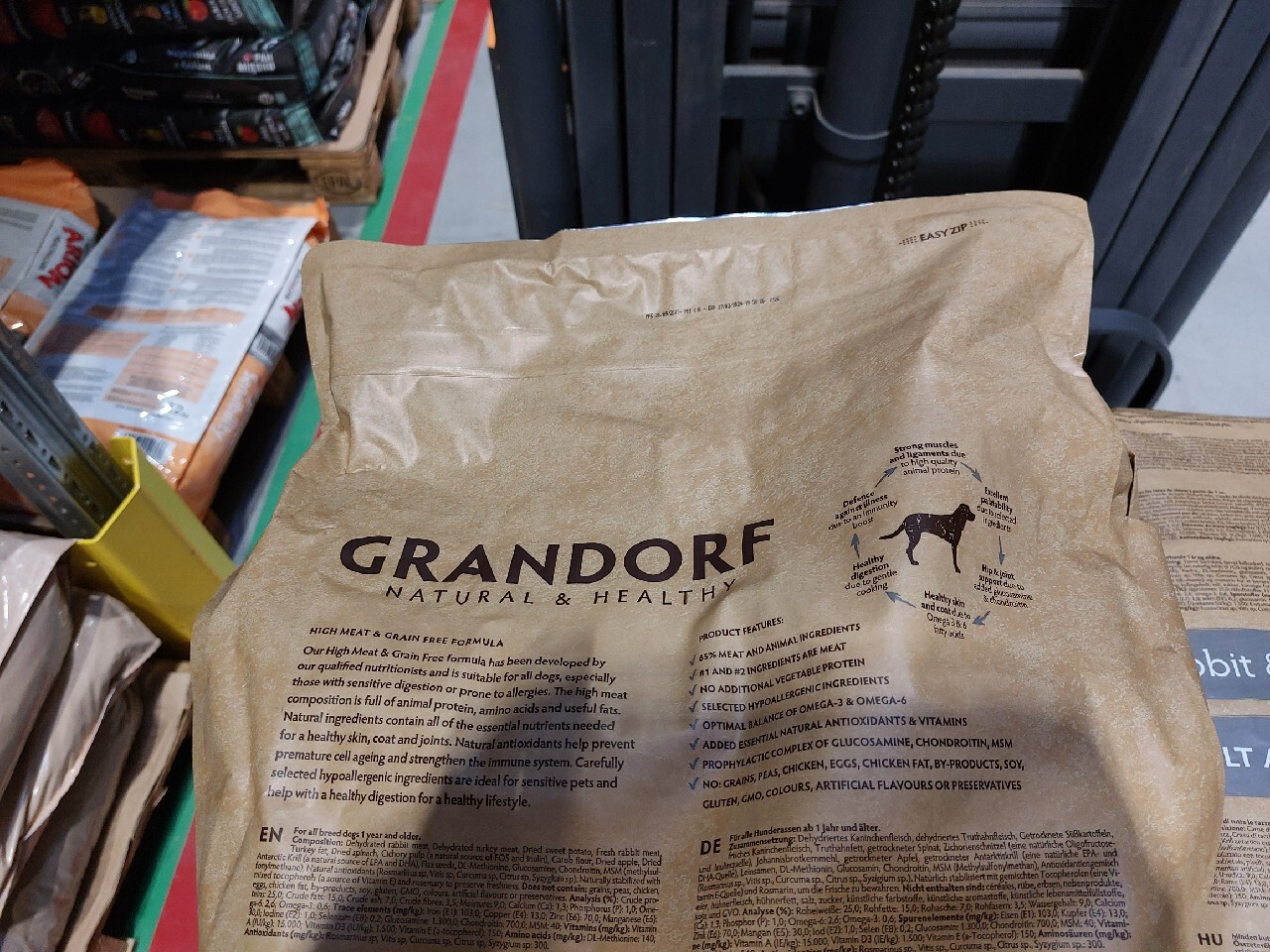 Karma dla psa grandorf rabbit & sweet potato 12 kg | Lubartów | Kup ...