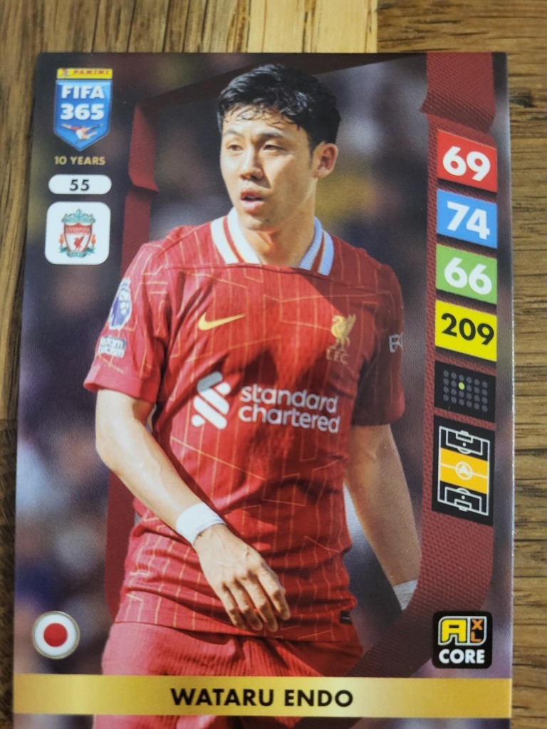PANINI FIFA 365 2025 CORE 55 WATARU ENDO LIVERPOOL | Kraków | Kup teraz ...