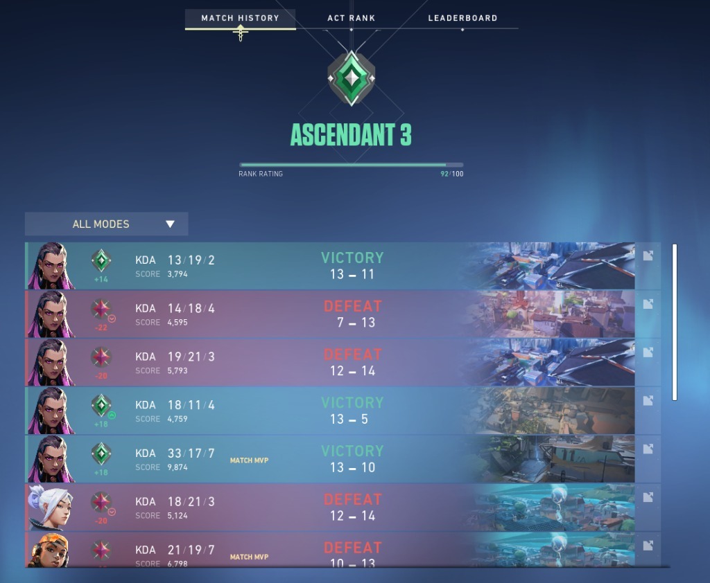 Konto valorant Ascendant 3 | Warszawa | Kup teraz na Allegro Lokalnie