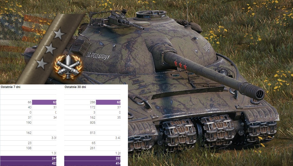 +4K WN8 - WOT ACCOUNT BOOST (DPG, 3MoE, Missions) | Warszawa | Kup ...