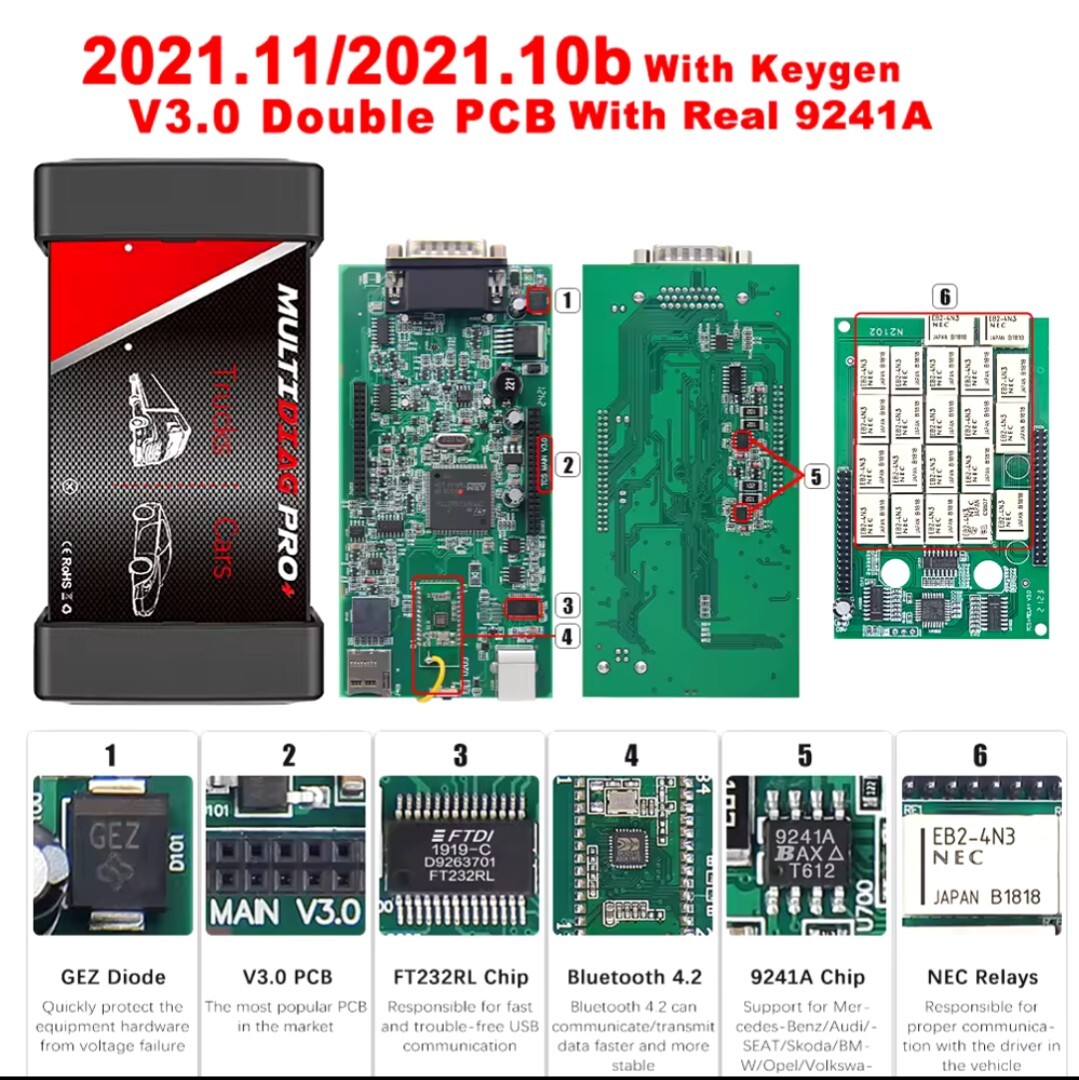 Multidiag Pro skaner diagnostyczny obd2 Vci Delphi autocom cdp język PL ...