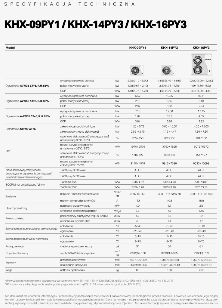 Pompa ciepła KAISAI KHX-16PY3 (15-22 kW) R290 Mono | Katowice | Kup teraz na Allegro Lokalnie