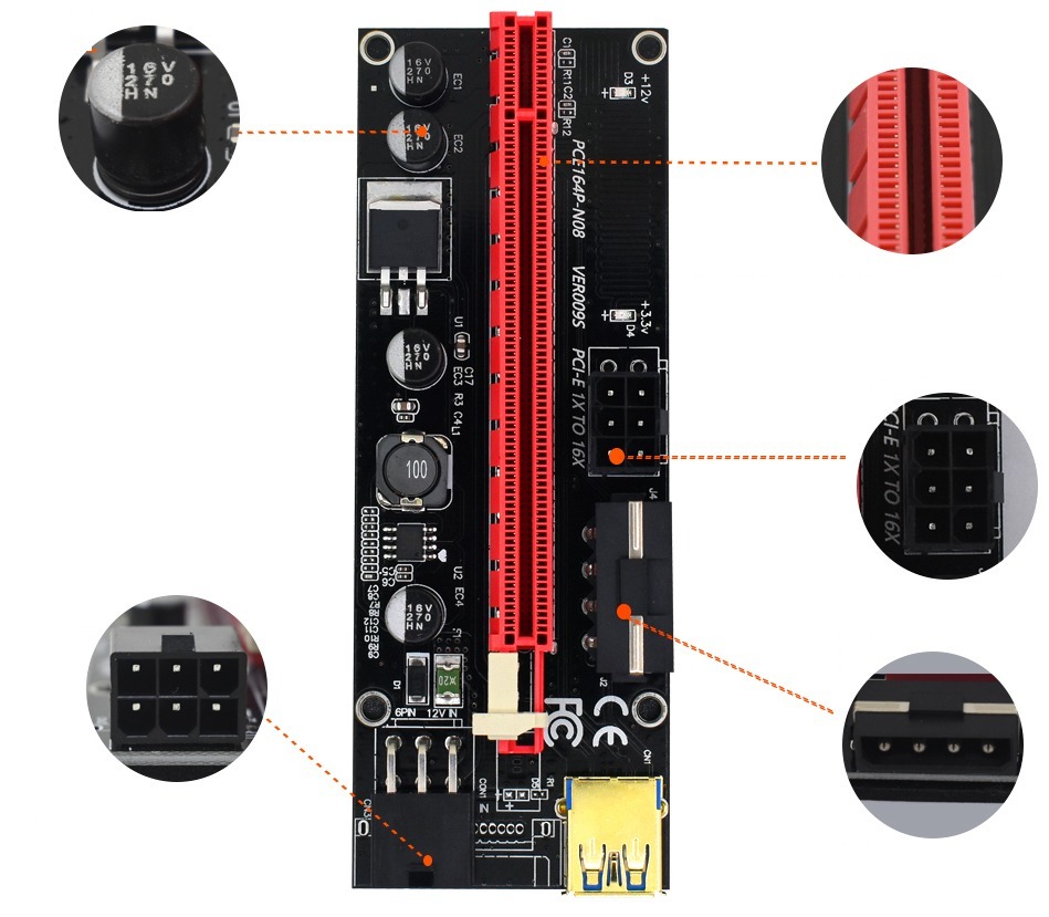 Riser do Karty Graficznej - Niska cena na Allegro.pl