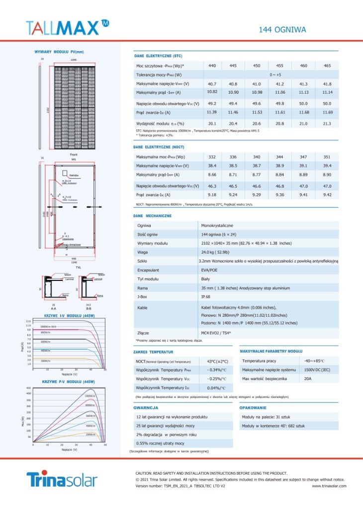 Moduł PV Trina Tallmax TSM-DE17M 455Wp SF | Piła | Ogłoszenie na Allegro Lokalnie