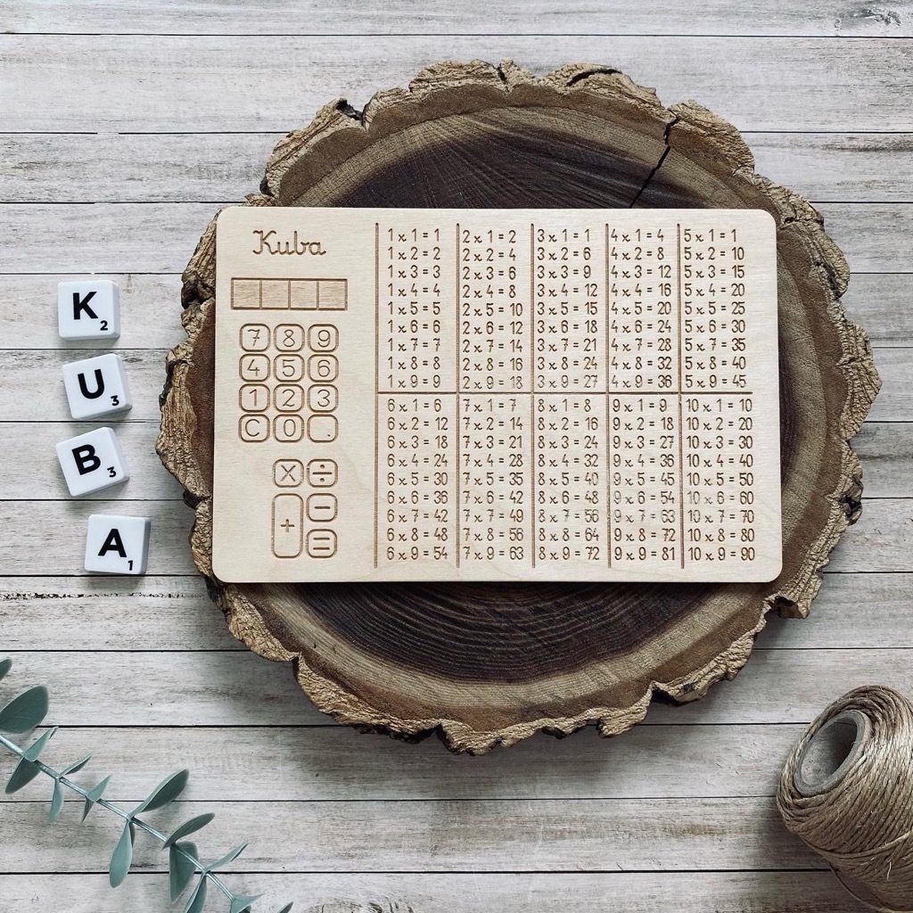 Tabliczka mnożenia, numery alarmowe - tablice | Kraków | Kup teraz na ...