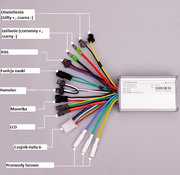 Kontroler+LCD S866(36V,48V,60V) Rower elektryczny | Warszawa | Kup ...