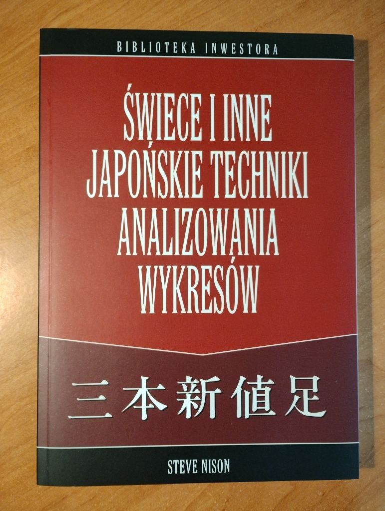 Świece i inne japońskie techniki analizowania wykresów Nison | Sanok ...