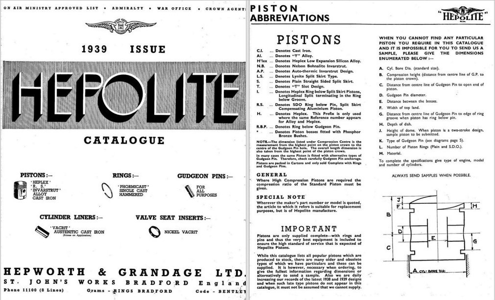HEPOLITE 1939 Catalogue - DKW, Indian, Zundapp, BMW itp. | Lębork ...