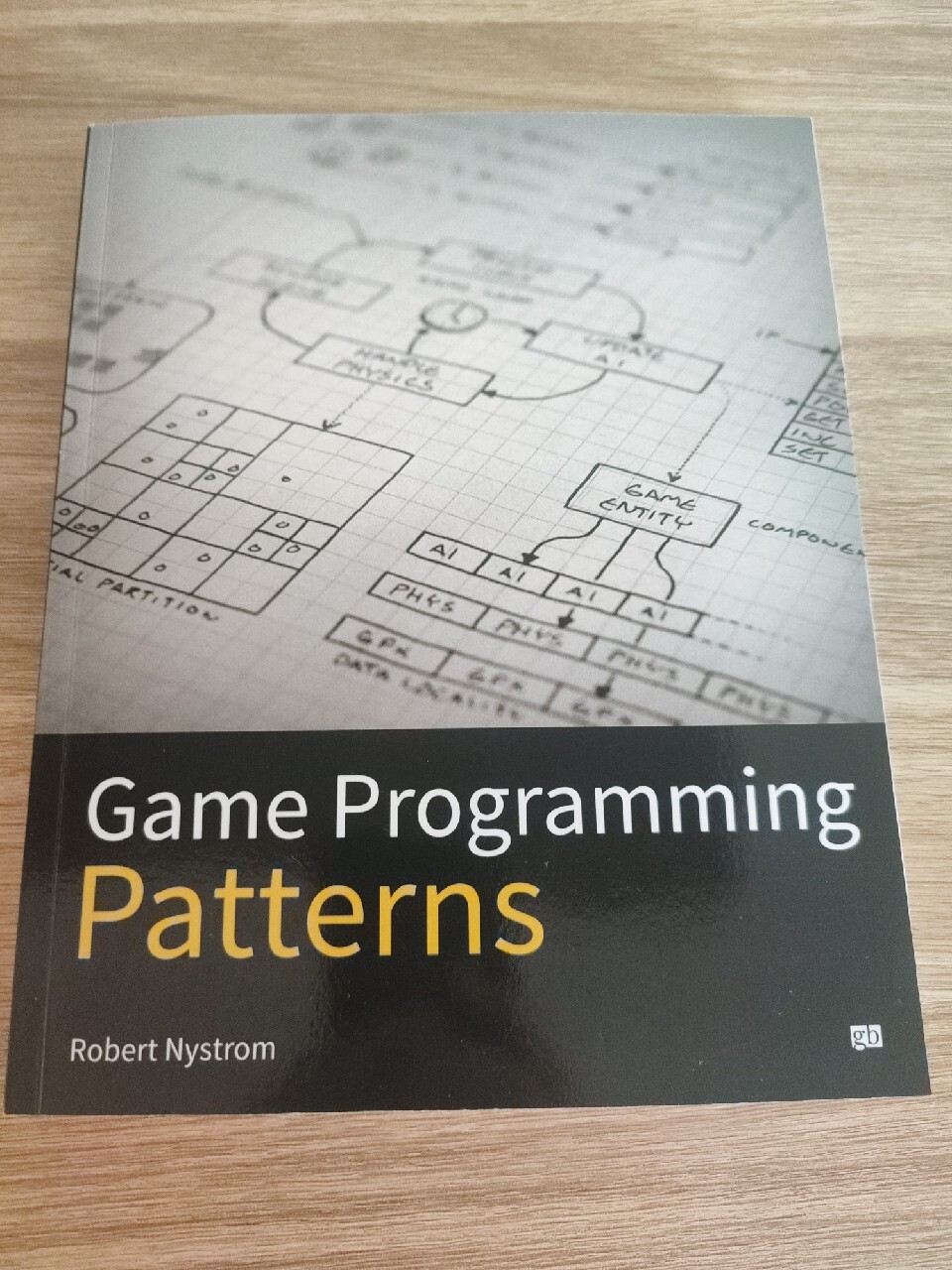 Game Programming Patterns Robert Nystrom | Sanniki | Kup teraz na Allegro Lokalnie