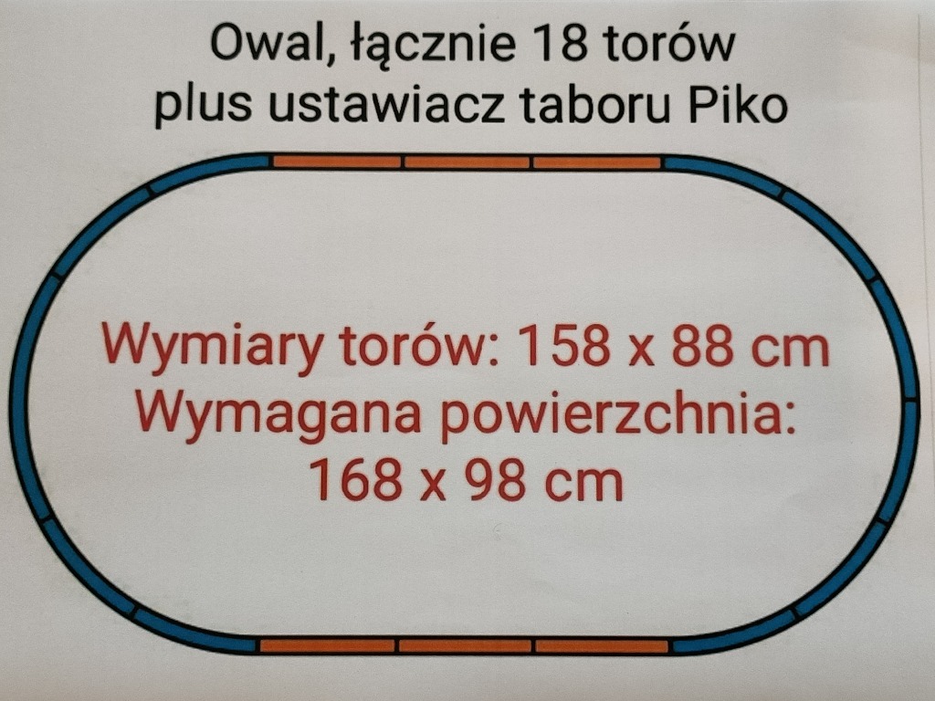 Nowy zestaw torów na nasypie Piko H0 + ustawiacz | Sosnowiec | Kup ...