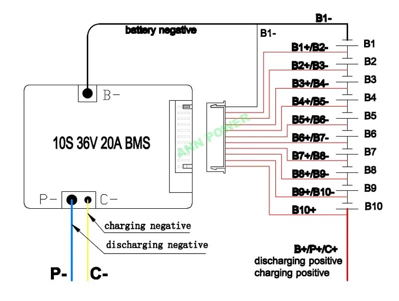 BMS 36V 10s 30A z czujnikiem temperatury | Rzeszów | Kup teraz na ...