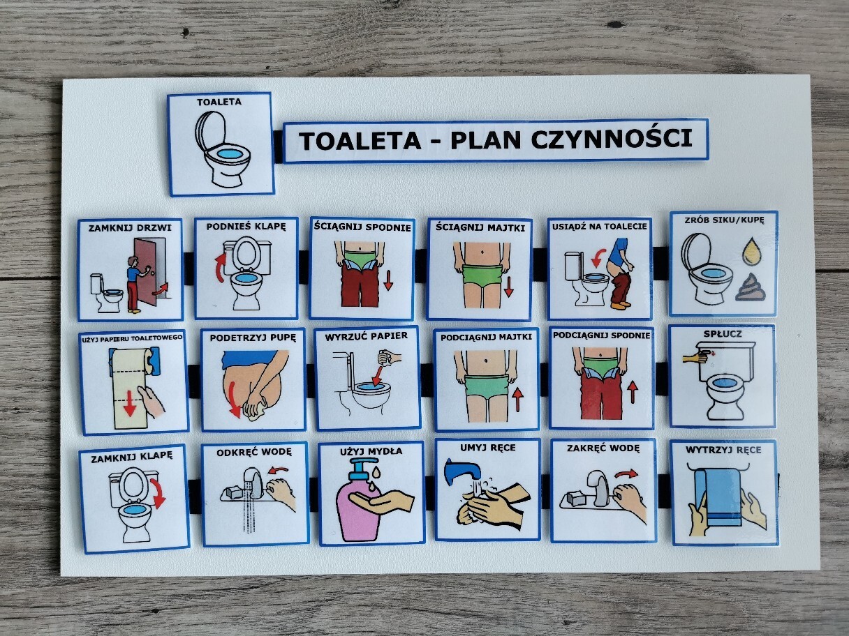 Tablica Aac - Niska cena na Allegro.pl