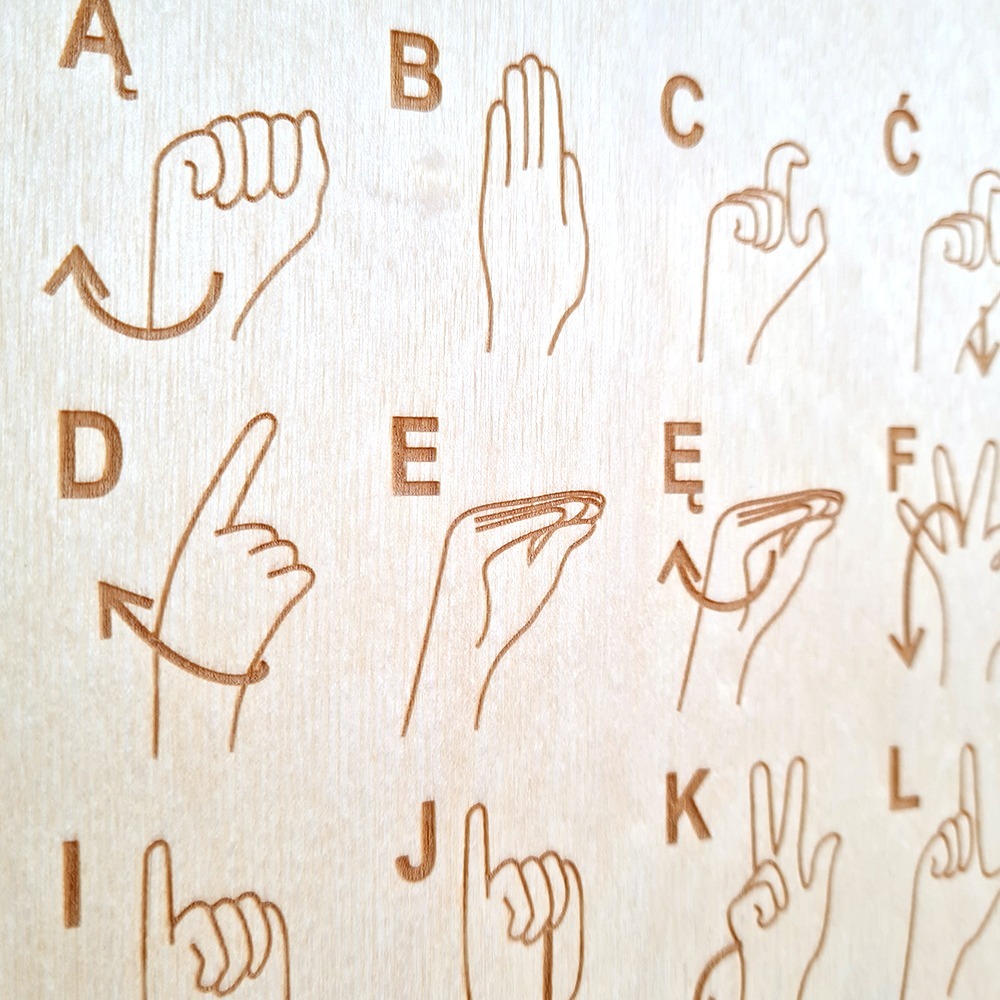 Alfabet migowy, język migowy, nauka do powieszenia | Wrocław | Kup ...