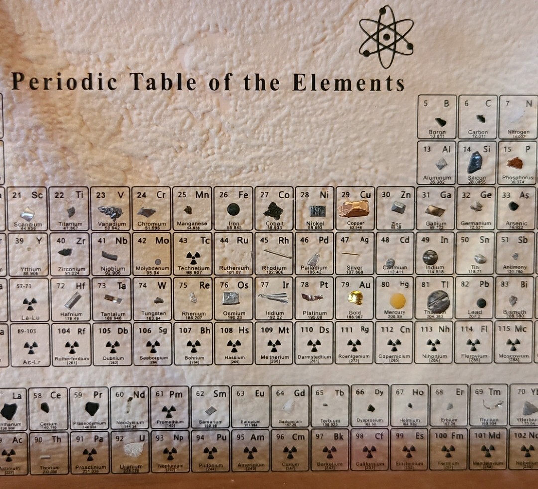Prezent na wieki Złoto Srebro Tablica Mendelejew! | Sandomierz | Kup ...