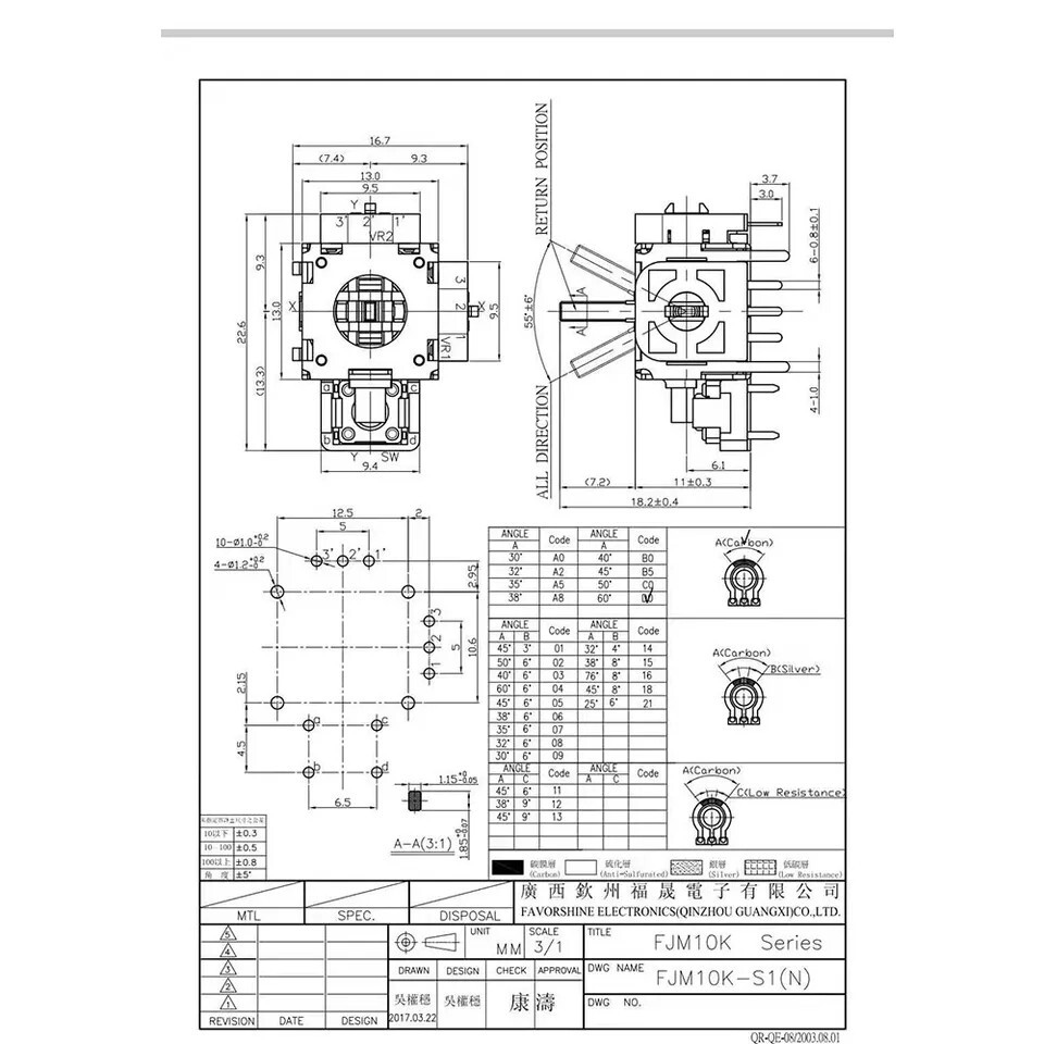 Analog FJM10K 38° potencjometr do kontrolerów | Warszawa | Kup teraz na Allegro Lokalnie