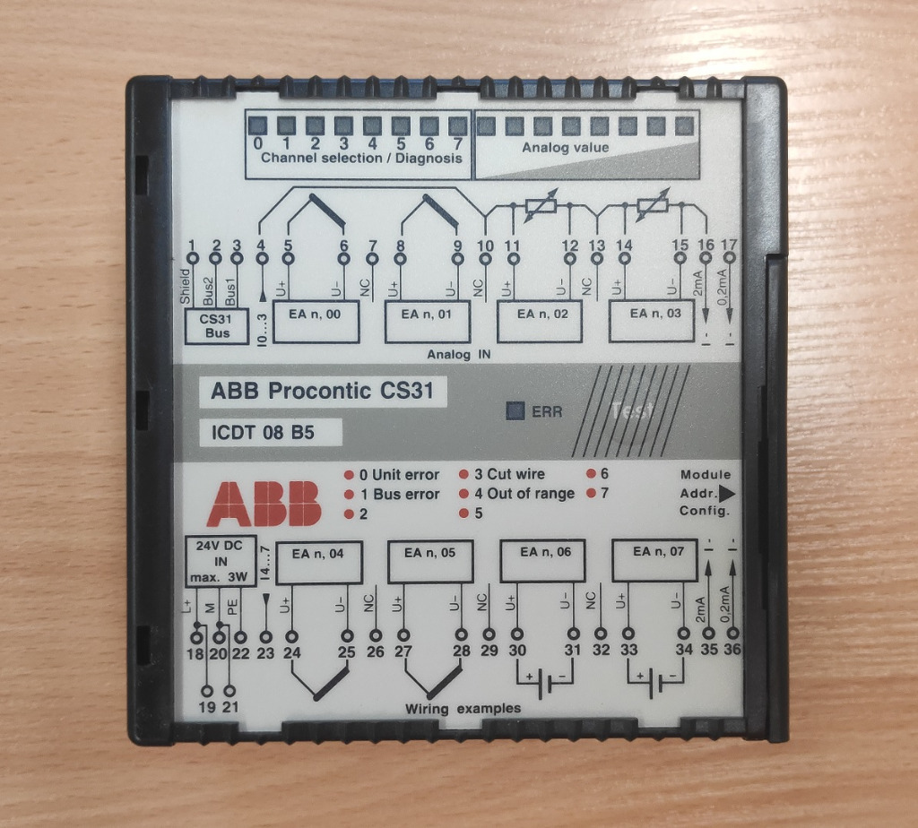 ABB Procontic CS 31 ICDT 08B5 | Kraków | Kup teraz na Allegro Lokalnie