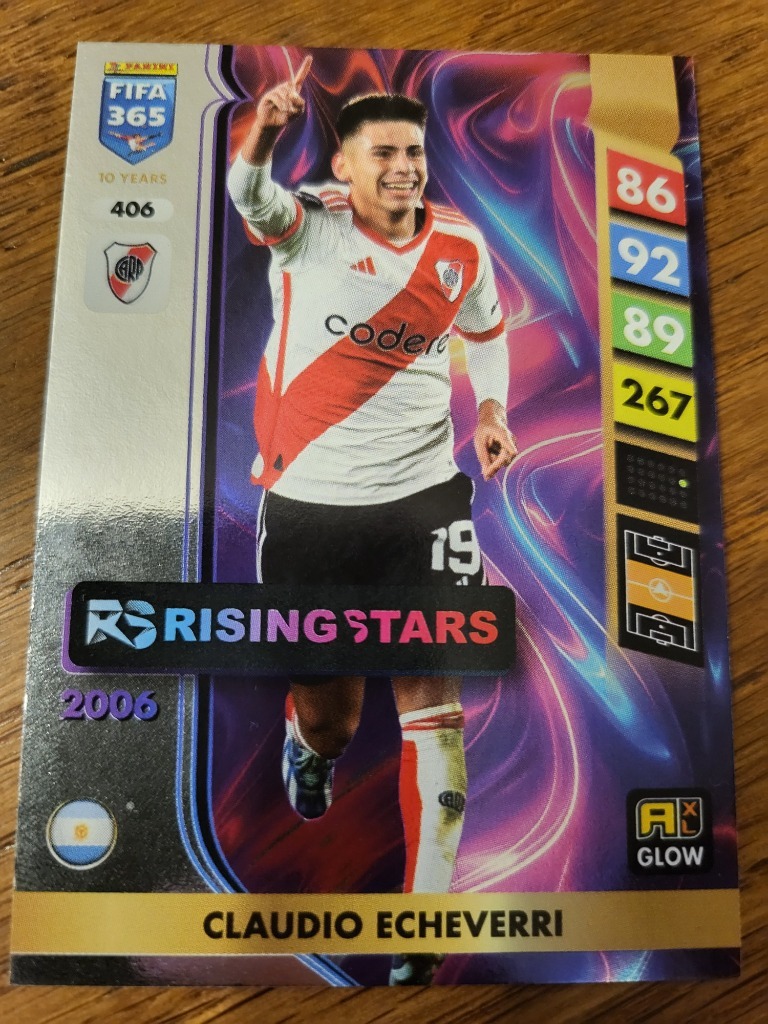 FIFA 365 2025 GLOW RISING STAR 406 CLAUDIO ECHEVERRI RIVER PLATE ...