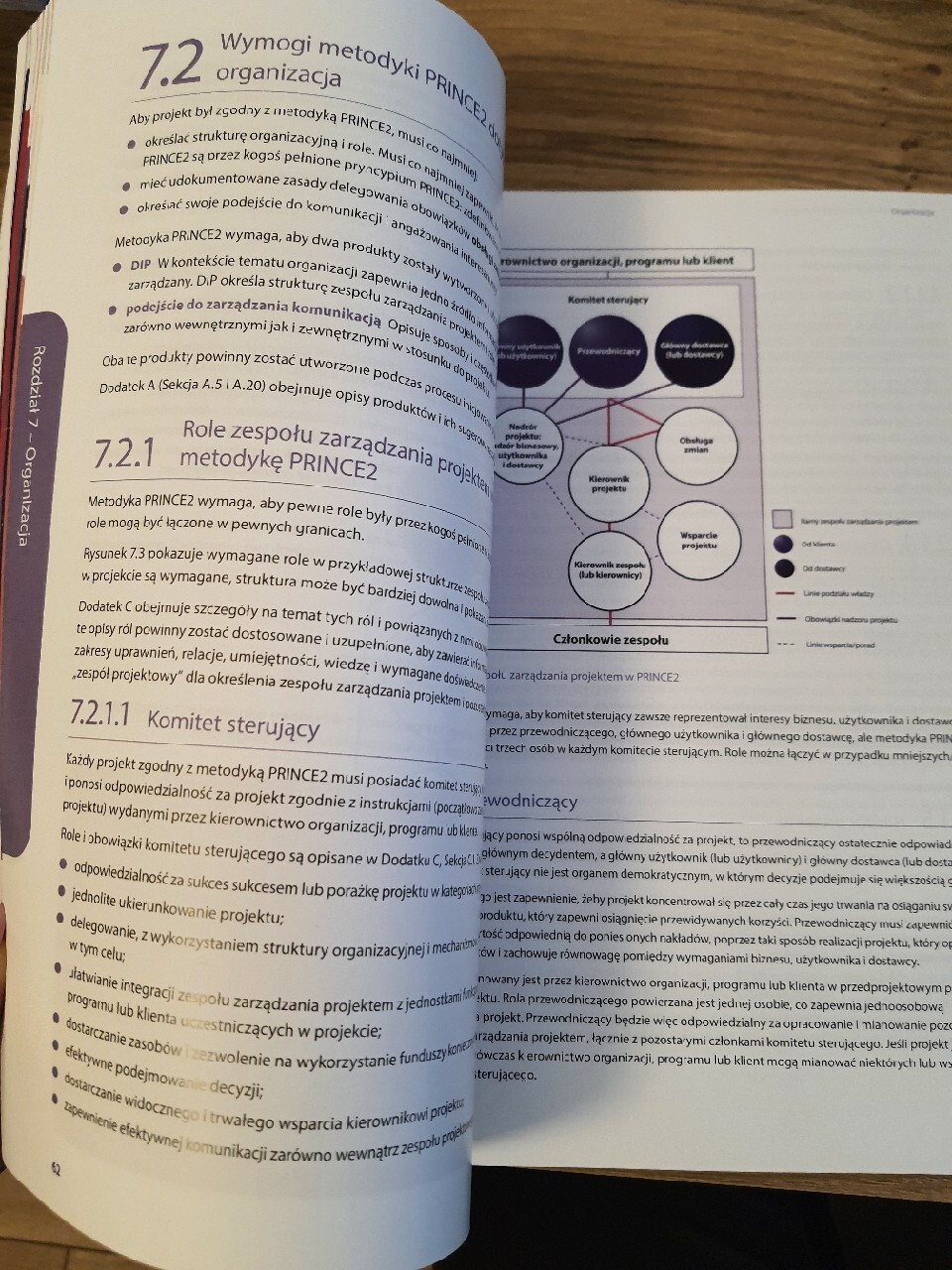 PRINCE2- Skuteczne zarzadzanie projektami AXELOS | Kraków | Kup teraz ...