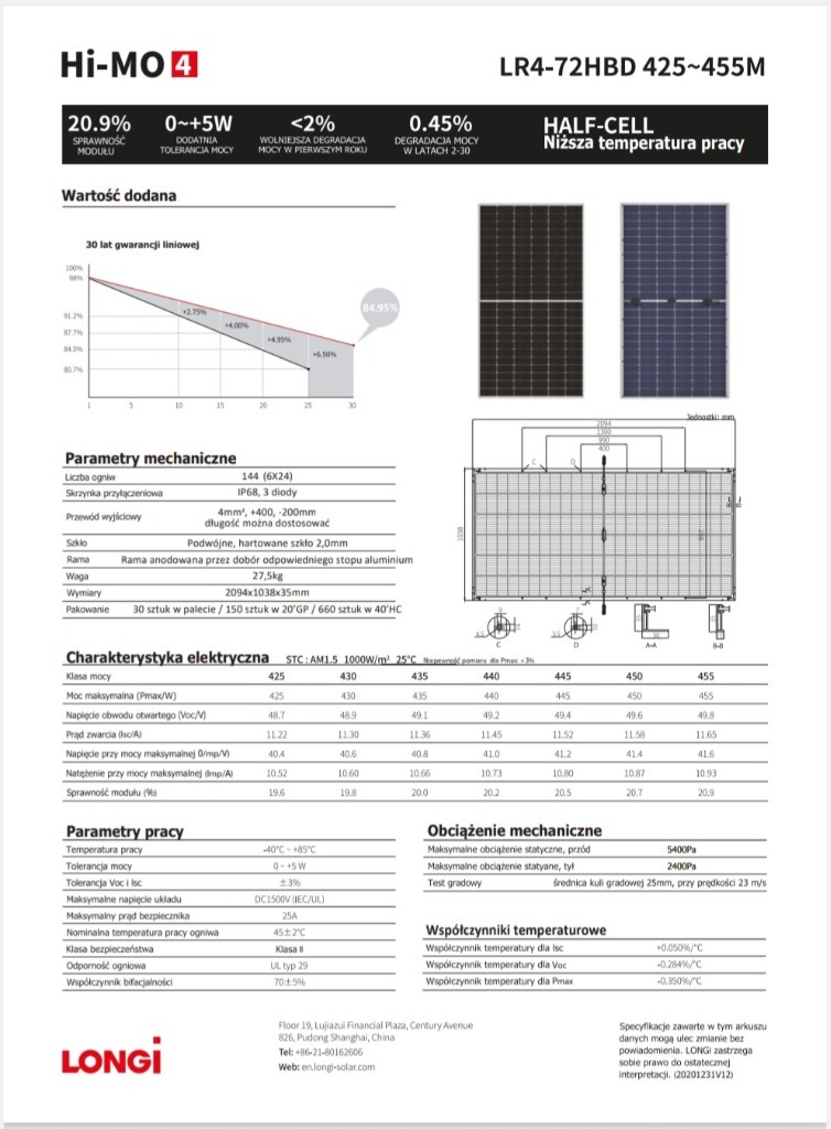 LONGI 445 W panel fotowoltaiczny LR4-72HBD-445M | Oleśnica | Ogłoszenie ...