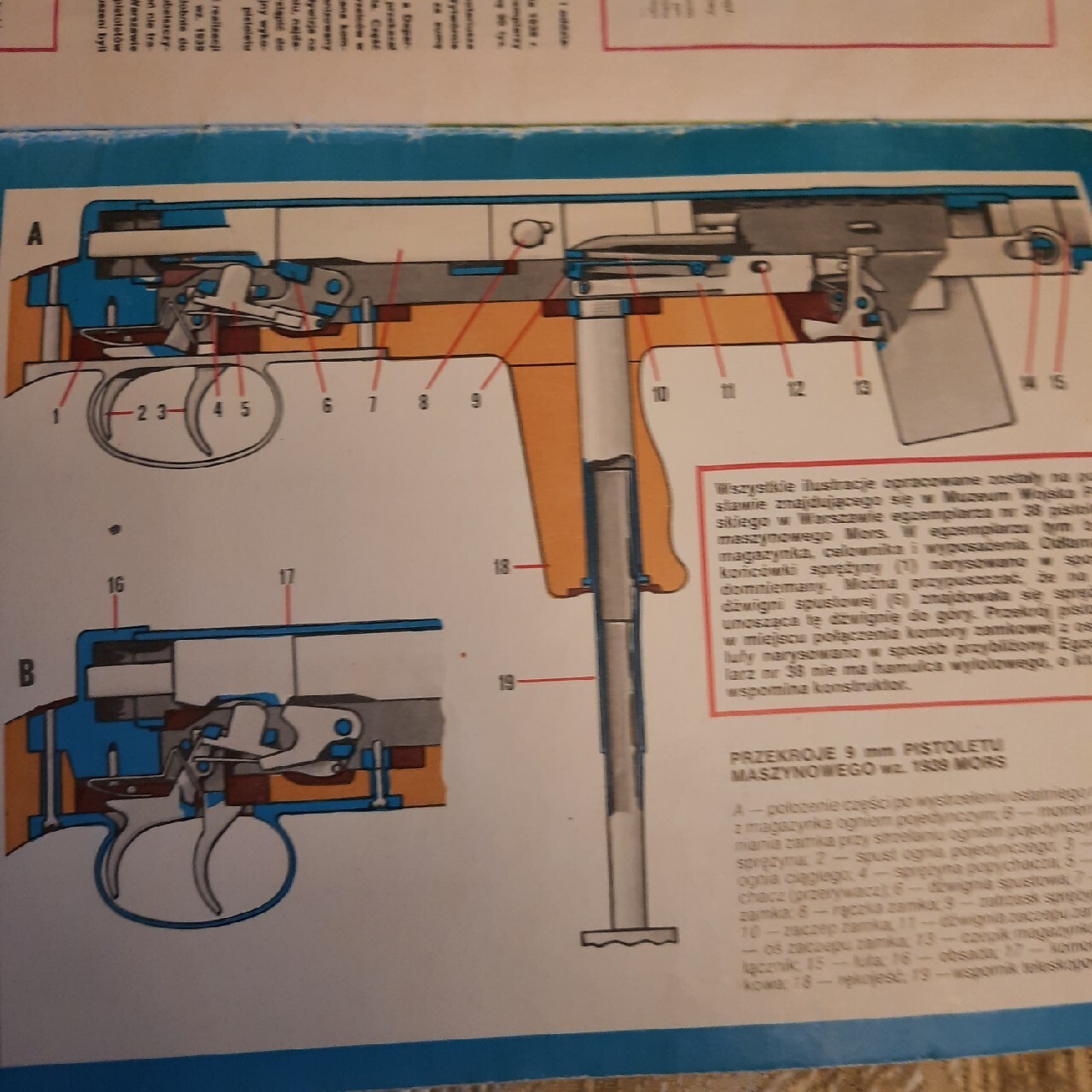 MON.100.Pistolet maszynowy wz.1939 MORS | Koszalin | Licytacja na ...