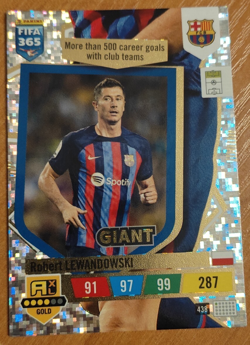 Karta Robert Lewandowski - Niska cena na Allegro.pl