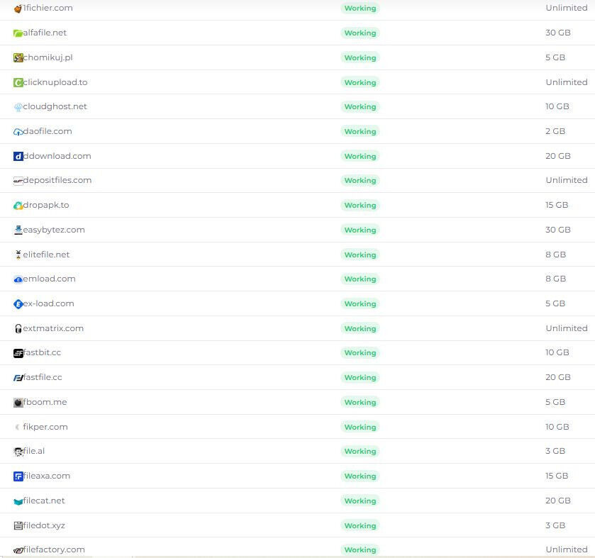 CHOMIKUJ WUPFILE FILESFLY UBIQFILE GIGAPETA FIKPER | Krosno | Kup teraz ...