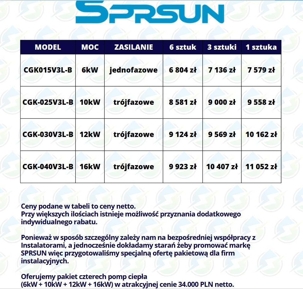 Pompa Ciepła SPRSUN Monoblok 10kW Sprężarka Panaso | Kraków ...