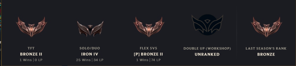 Lol Iron Account - Niska cena na Allegro.pl