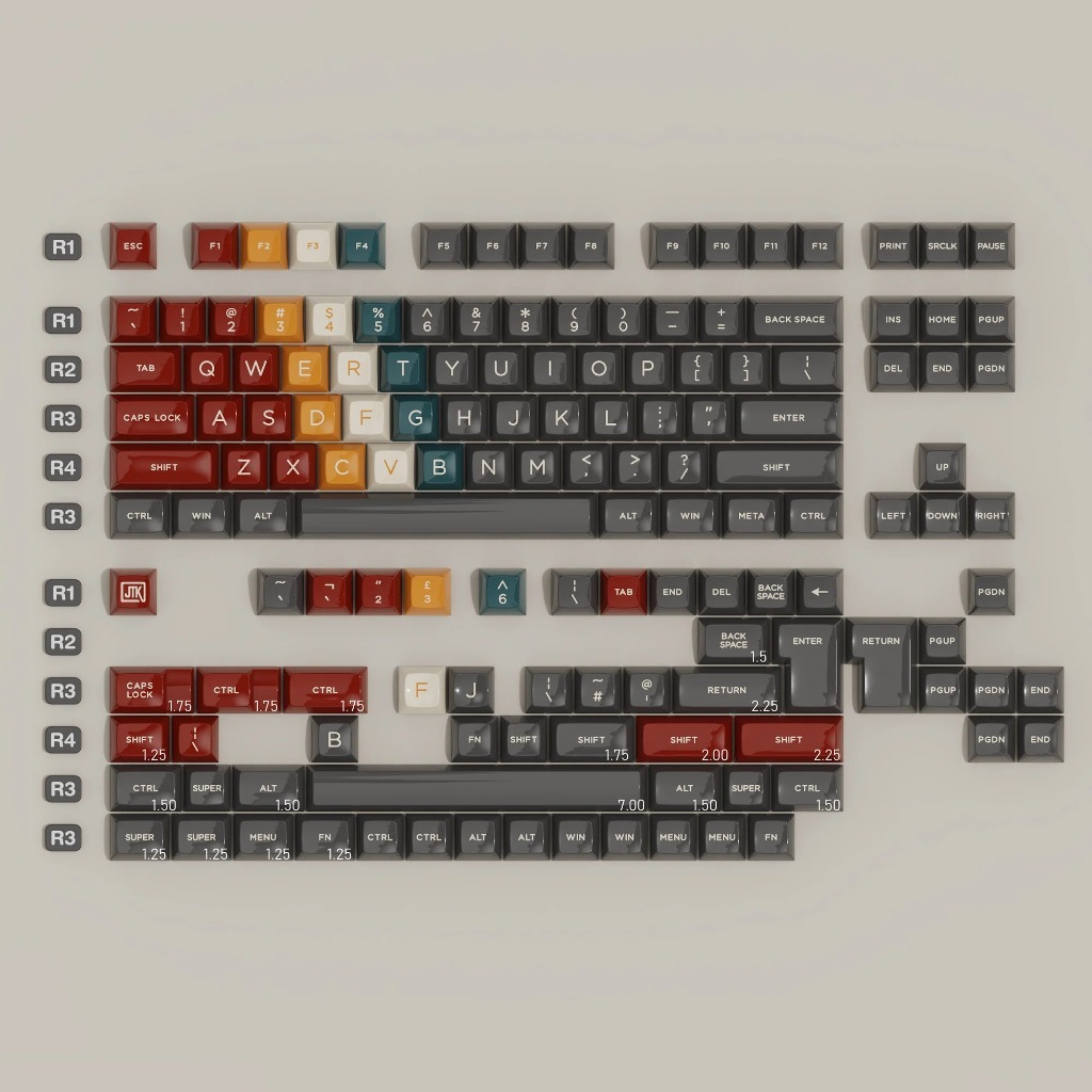 Keycapy JTK HSA Eccentric full kit | Łódź | Kup teraz na Allegro Lokalnie