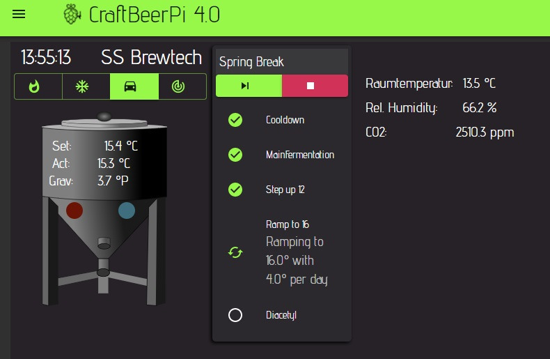 CraftBeerPi warzenie fermentacja sterownik - PCB | Kiełczów | Kup teraz na Allegro Lokalnie